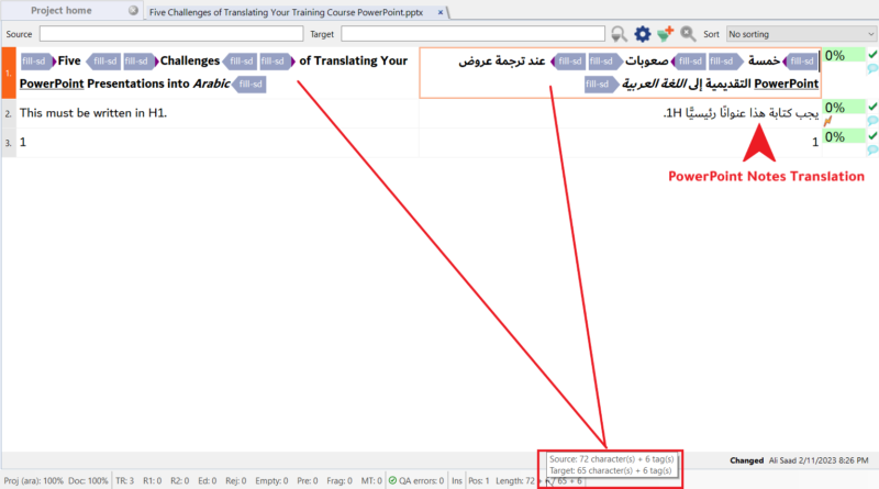 5 Challenges of Translating Your PowerPoint into Arabic